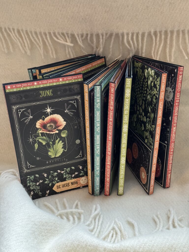 Crafting Memories: Monthly Folios Tutorial – Graphic 45 Papers